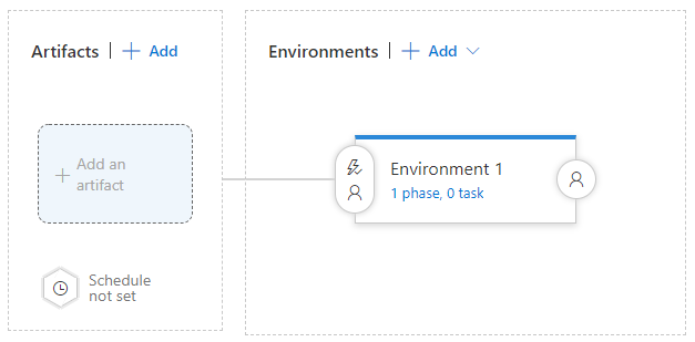 Build and Releasing with VSTS for multiple AWS Serverless Stacks - Developer Ramblings of Kevin ...
